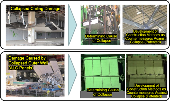 Ceiling Construction Methods